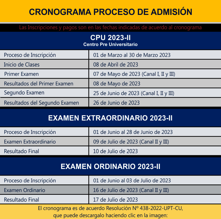 Admisión 2023-II UPT - Examen de ingreso a la Universidad Privada de Tacna