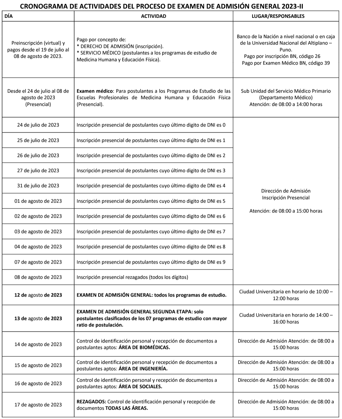 Admisión 2023-II UNA PUNO - Universidad del Altiplano