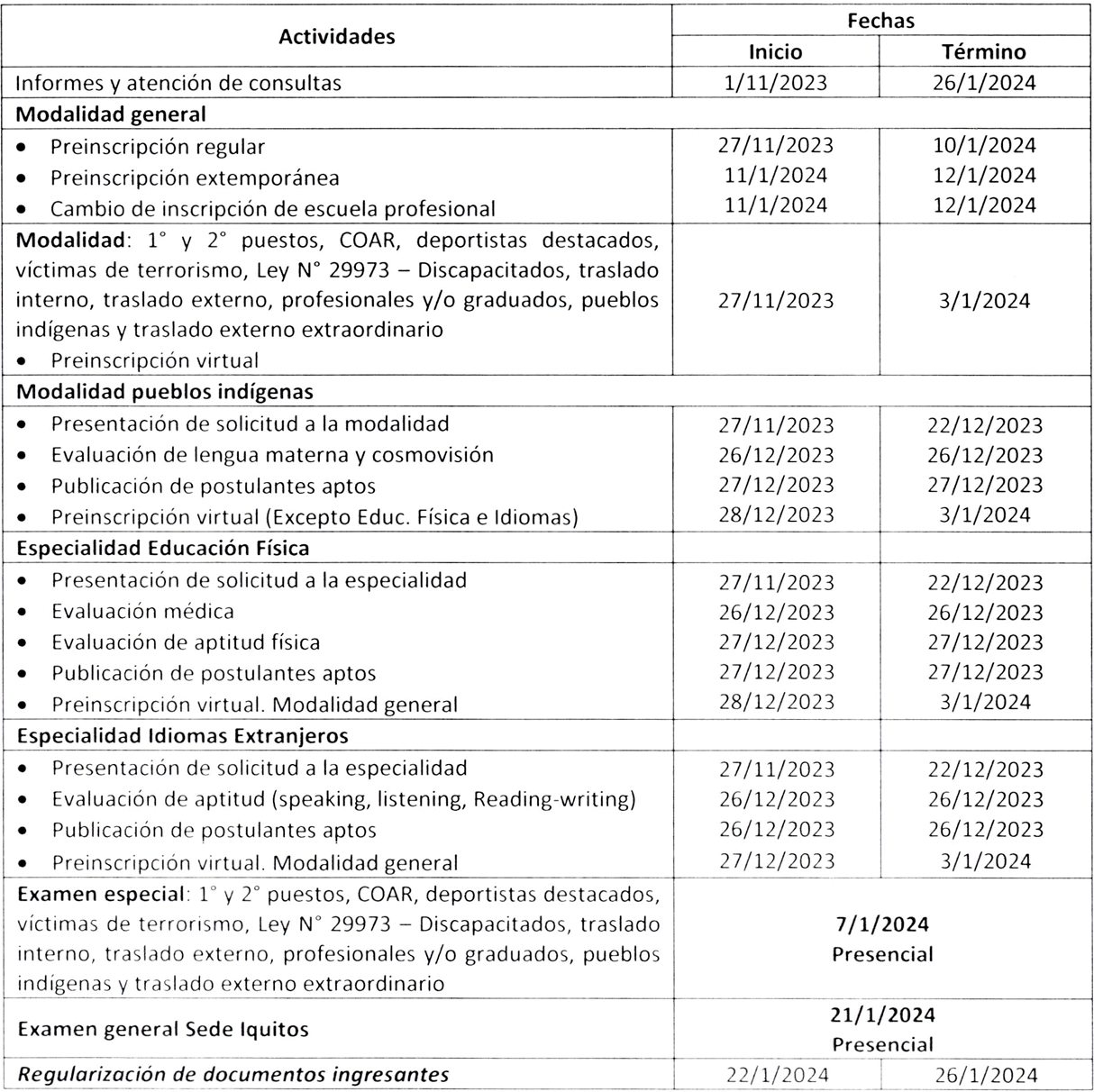 Admisión 2024-I UNAP - Examen de ingreso a la Universidad de la Amazonía