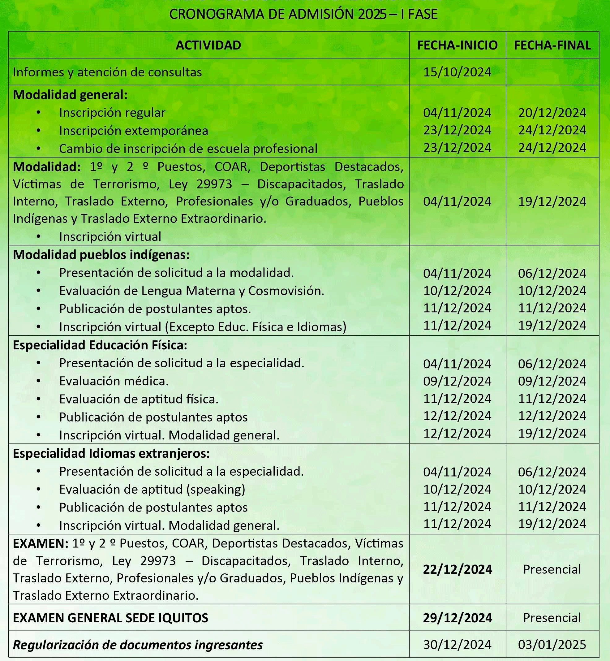 Admisión 2025-I UNAP - Examen de ingreso a la Universidad de la Amazonía