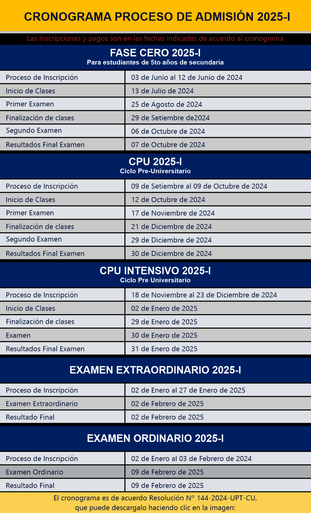 Admisión 2025-I UPT - Examen de ingreso a la Universidad Privada de Tacna